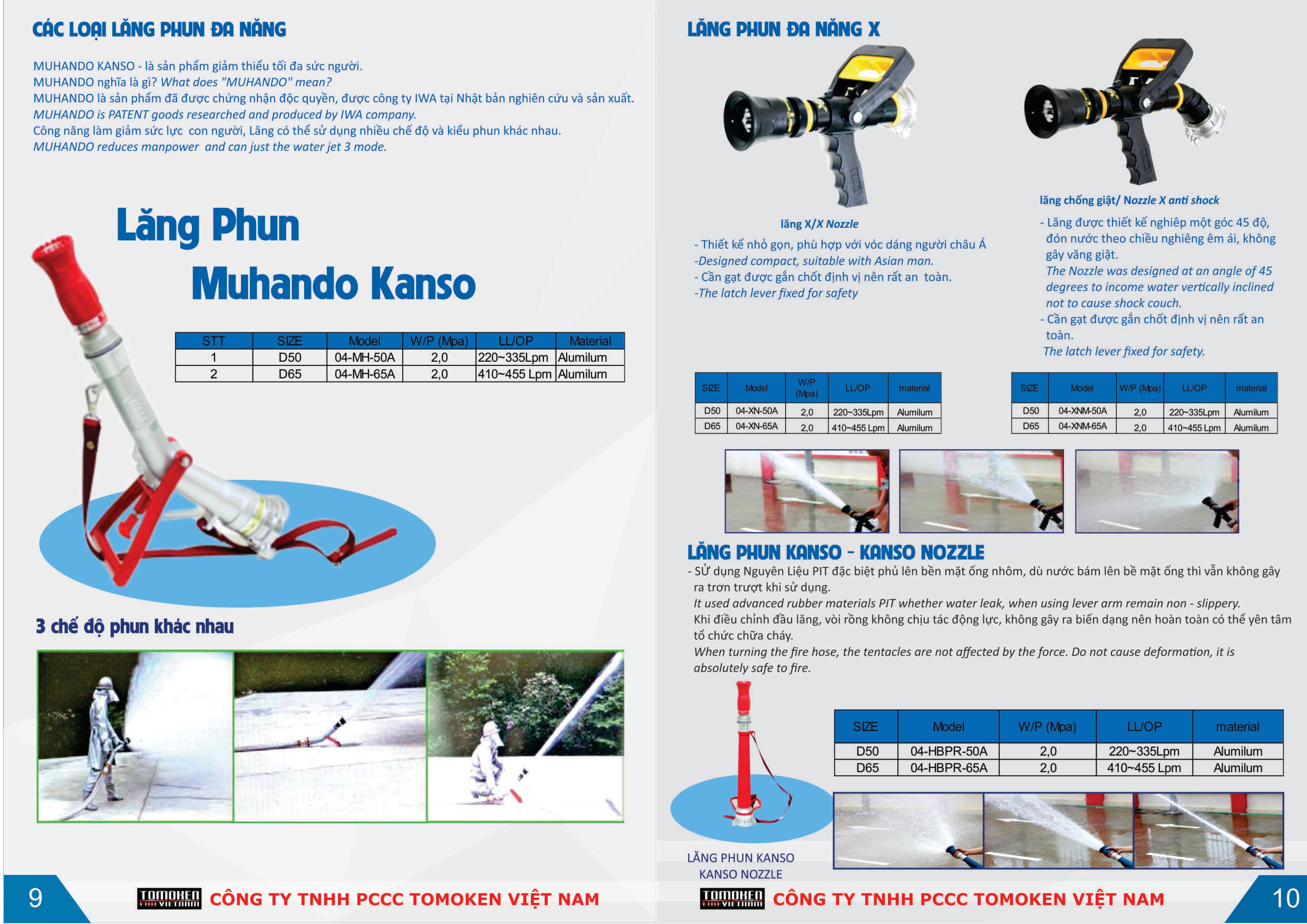 Lăng phun chữa cháy Tomoken X đa năng D65 04-XN-65A