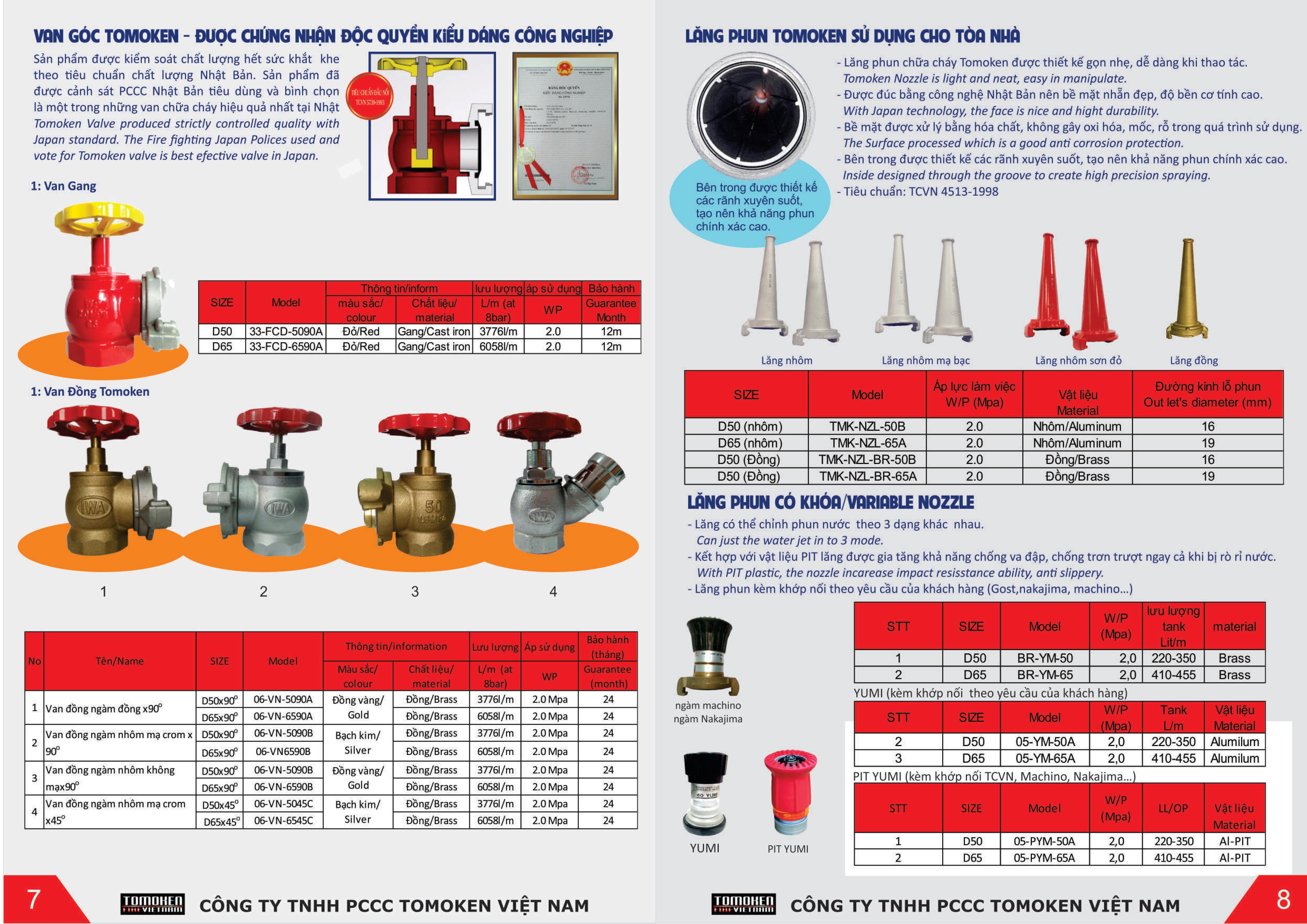 Cataloge thiết bị chữa cháy Tomoken Việt Nam - Nhật Bản